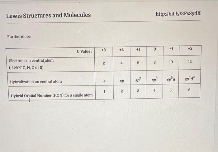 Solved Calculate "A": The total number of valence electrons | Chegg.com
