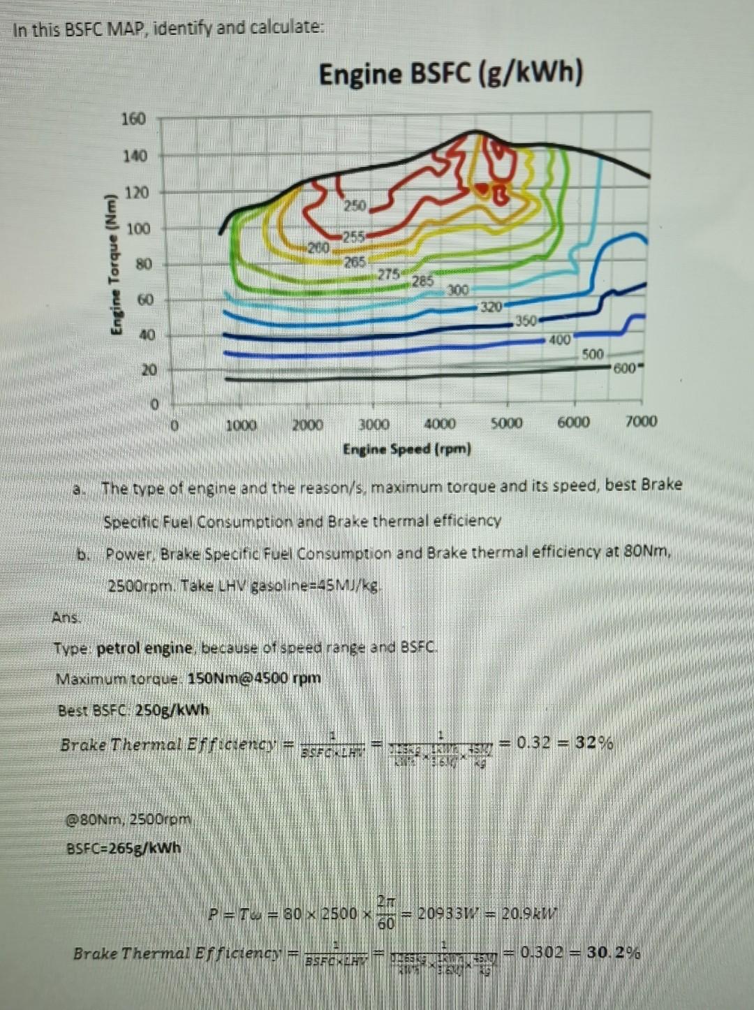 In this BSFC MAP, identify and calculate: Enaino RSEC | Chegg.com
