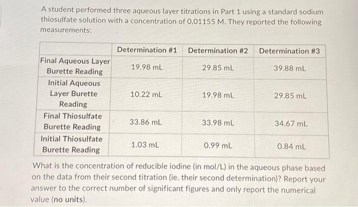 Solved A student performed three aqueous layer titrations in | Chegg.com