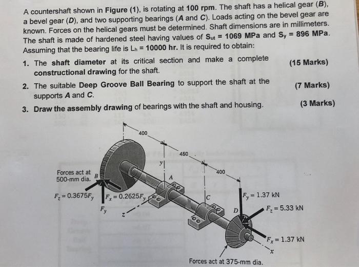 Solved A countershaft shown in Figure (1), is rotating at | Chegg.com