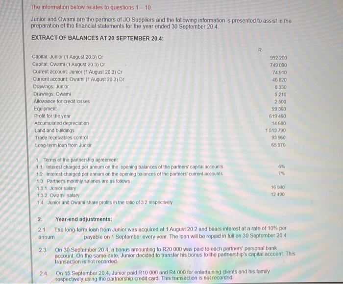 Solved QUESTION 1 Mimosa Ltd expects sales revenue of R20 | Chegg.com