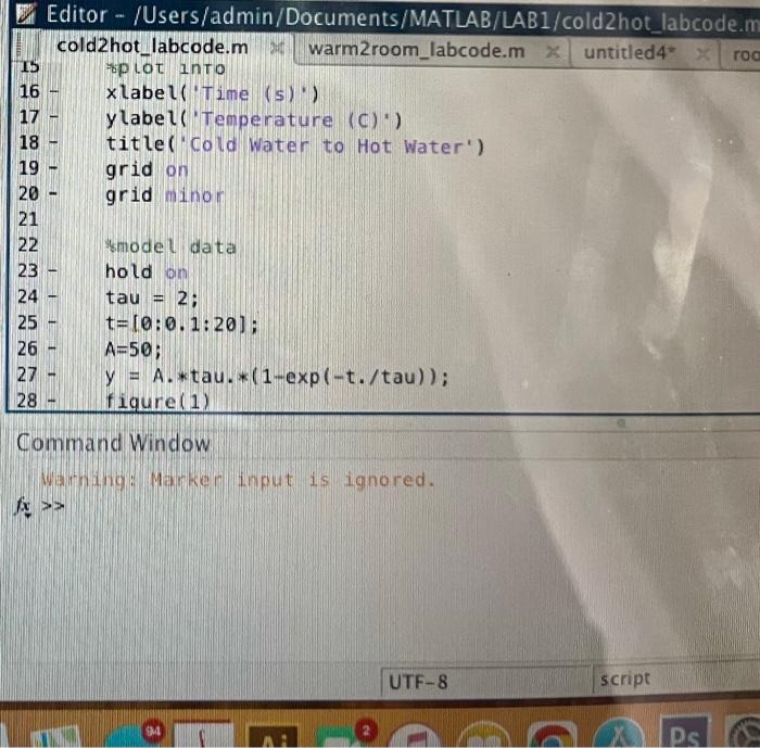 i want ti shift my data in MATLAB so the red line & | Chegg.com