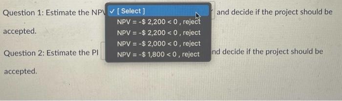 Solved A project requires an initial investment of $100,000 | Chegg.com