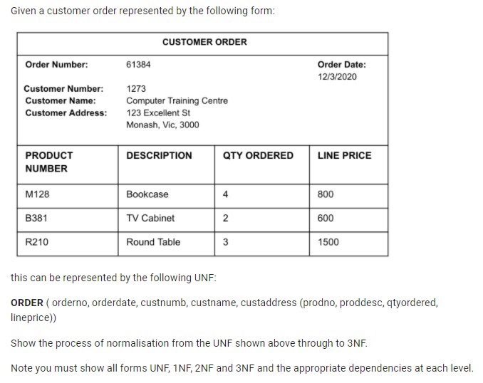 Solved Given a customer order represented by the following | Chegg.com