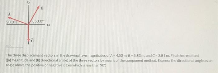 Solved The three displacement vectors in the drawing have | Chegg.com