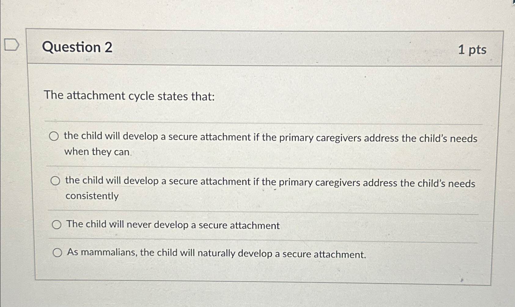 Solved Question 21ptsThe attachment cycle states that:the | Chegg.com