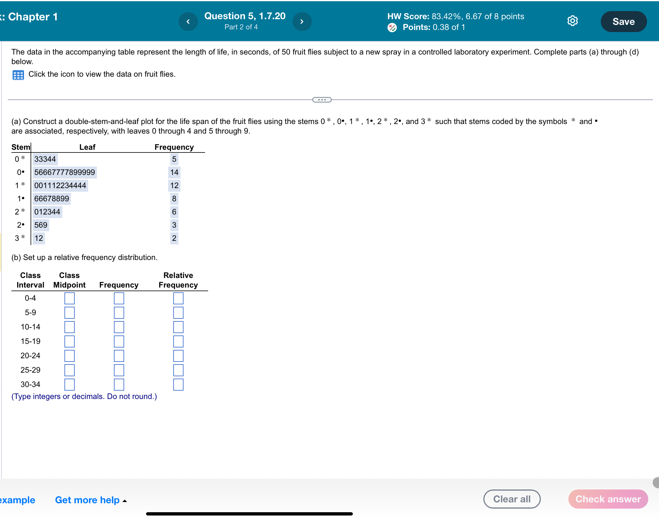 Solved The data in the accompanying table represent the | Chegg.com