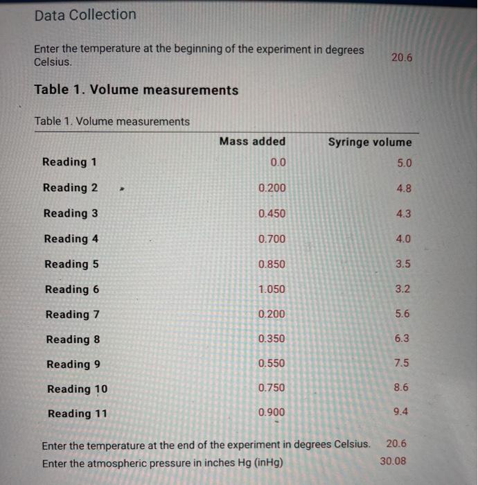 Solved Data Collection Enter the temperature at the | Chegg.com