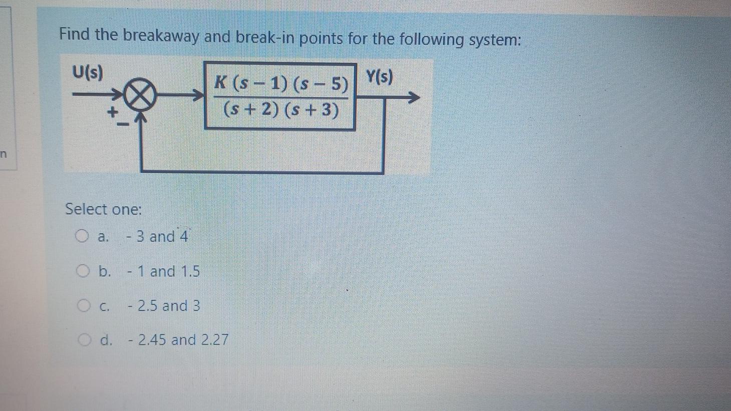 Solved Find the breakaway and break-in points for the | Chegg.com
