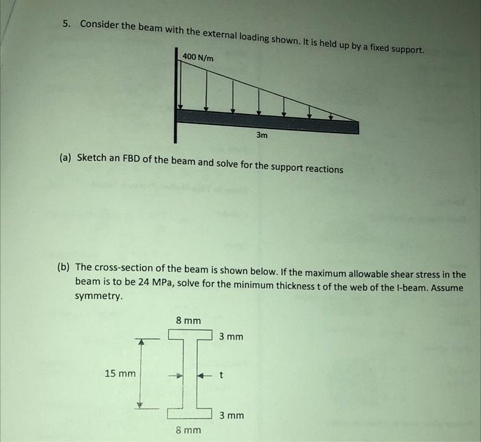 Solved 5. Consider the beam with the external loading shown. | Chegg.com