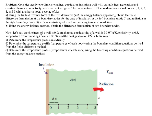 Solved Problem. Consider steady one-dimensional heat | Chegg.com