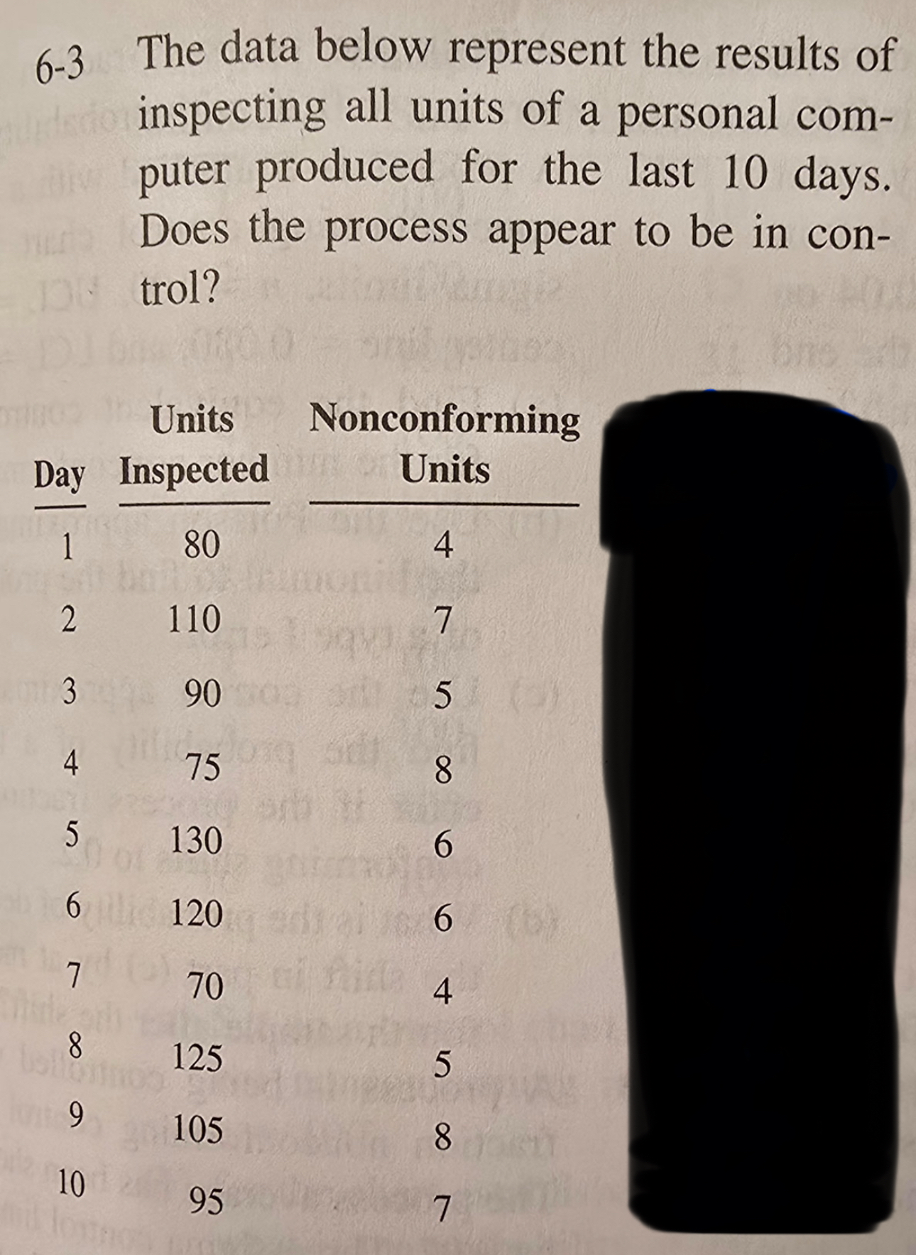 Solved 6-3 ﻿The data below represent the results of | Chegg.com