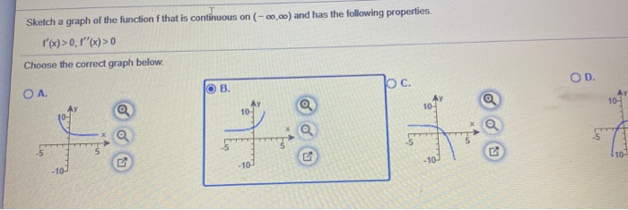 Solved sketch a graph of the function that is continuous on | Chegg.com