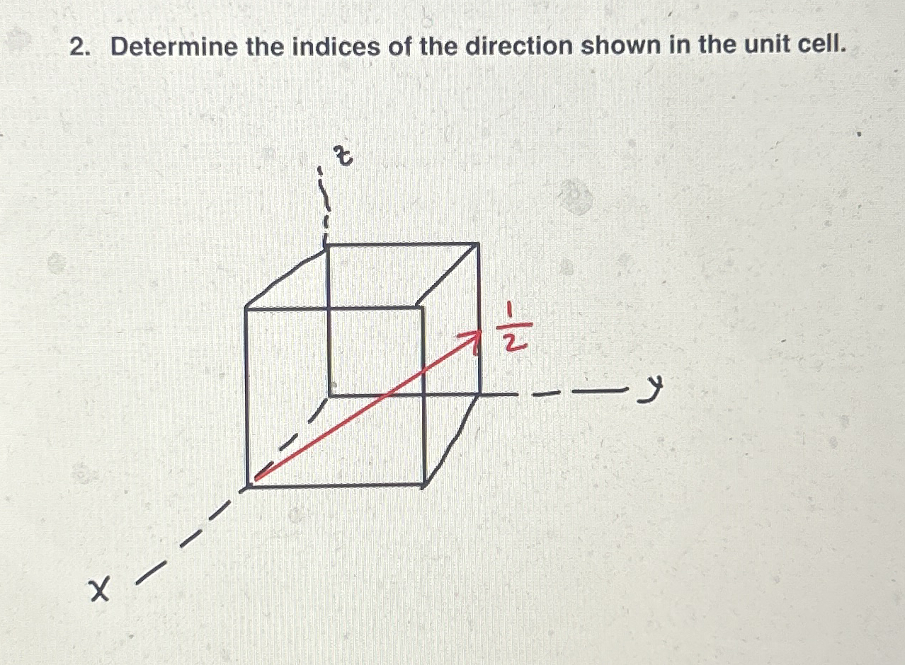 Solved Determine the indices of the direction shown in the | Chegg.com