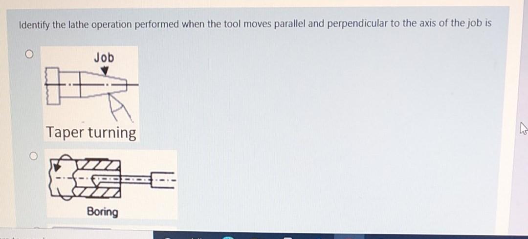 Solved In a multi point cutting tool the positive rake angle | Chegg.com