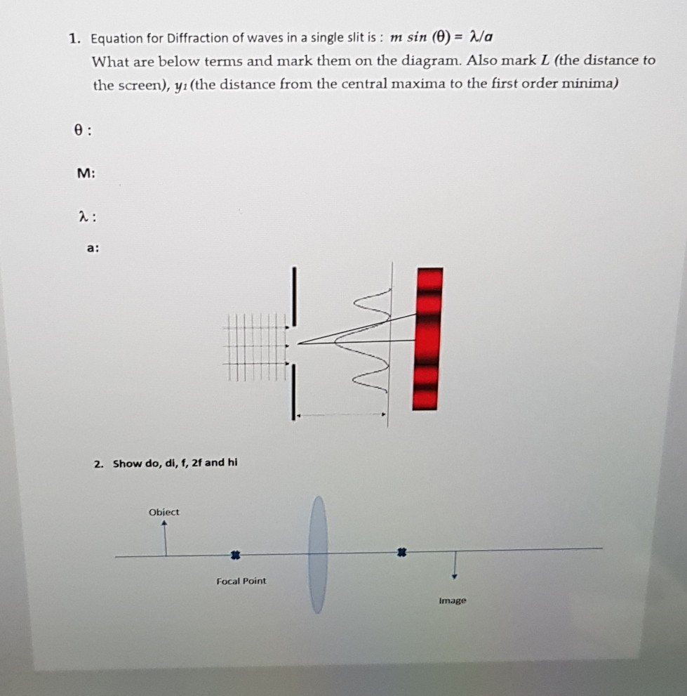 Solved 1. Equation for Diffraction of waves in a single slit | Chegg.com