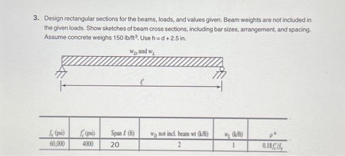 Solved Design rectangular sections for the beams, loads, and | Chegg.com
