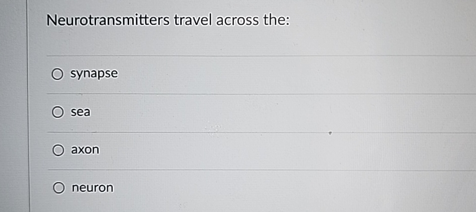 Solved Neurotransmitters travel across | Chegg.com