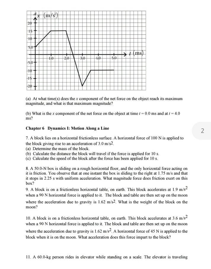 Solved (a) At what time(s) does the x component of the net | Chegg.com