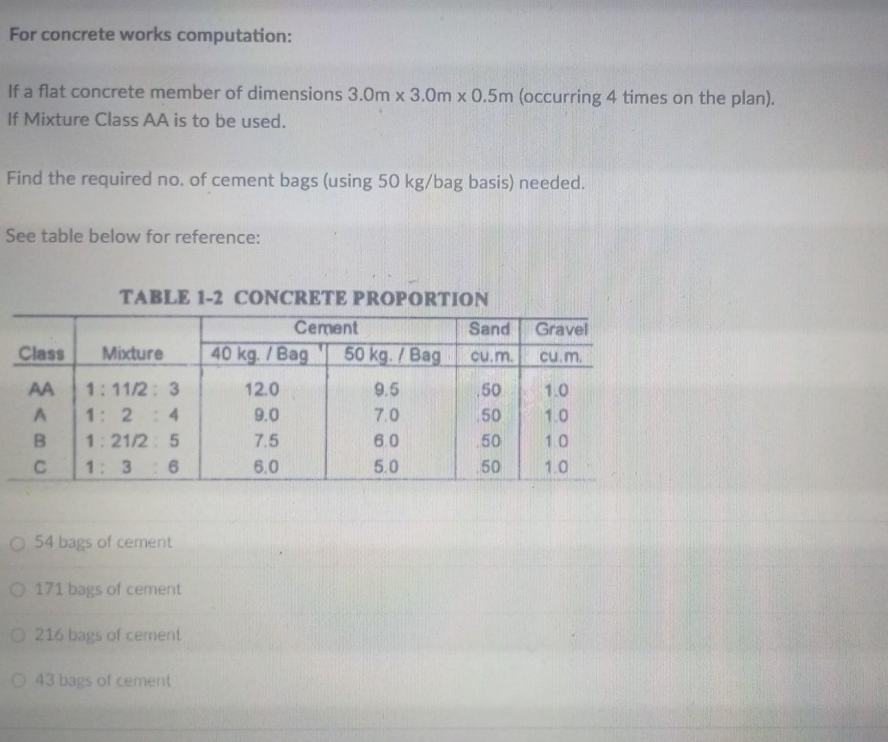 Solved For concrete works computation: If a flat concrete | Chegg.com