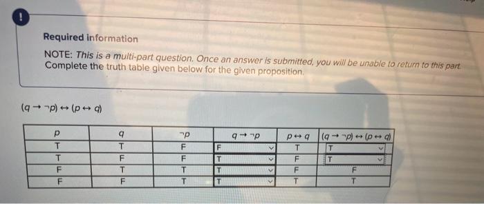 Solved NOTE: This is a multi-part question. Once an answer | Chegg.com