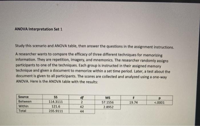 Solved ANOVA Interpretation Set 1 Study this scenario and | Chegg.com