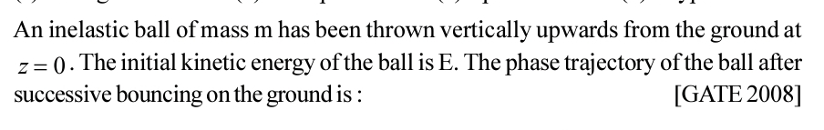 Solved An inelastic ball of mass m ﻿has been thrown | Chegg.com