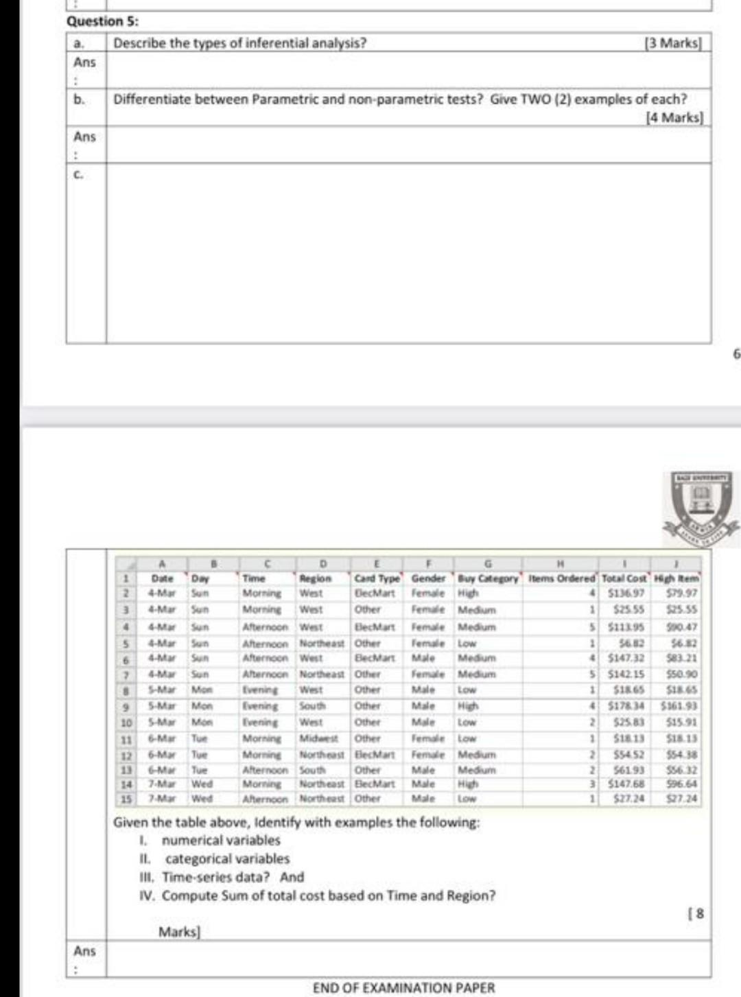 Given the table above, Identify with examples the | Chegg.com