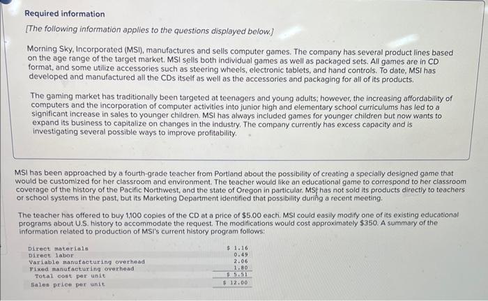 Solved Required information [The following information | Chegg.com
