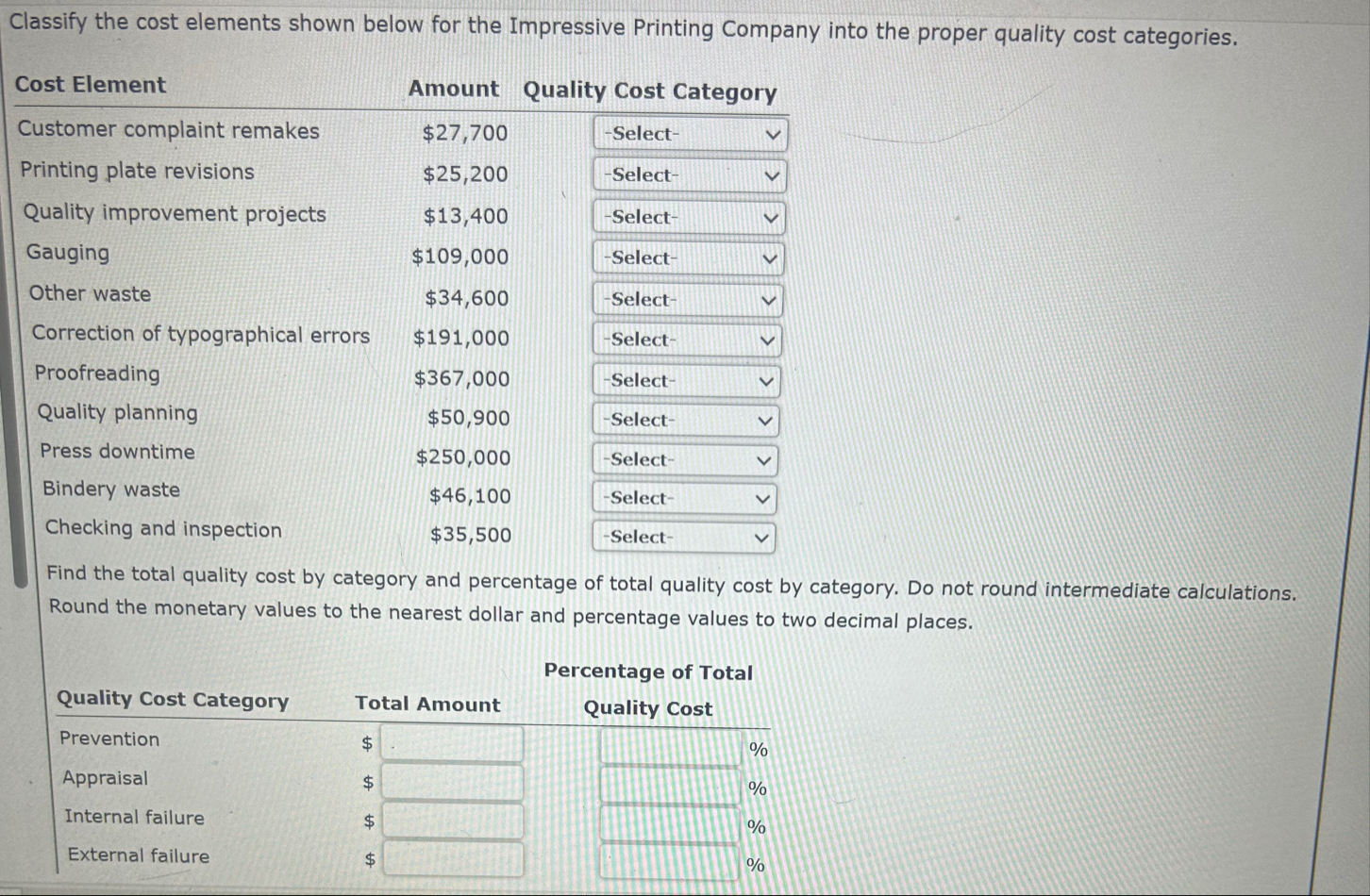 Solved Classify the cost elements shown below for the | Chegg.com