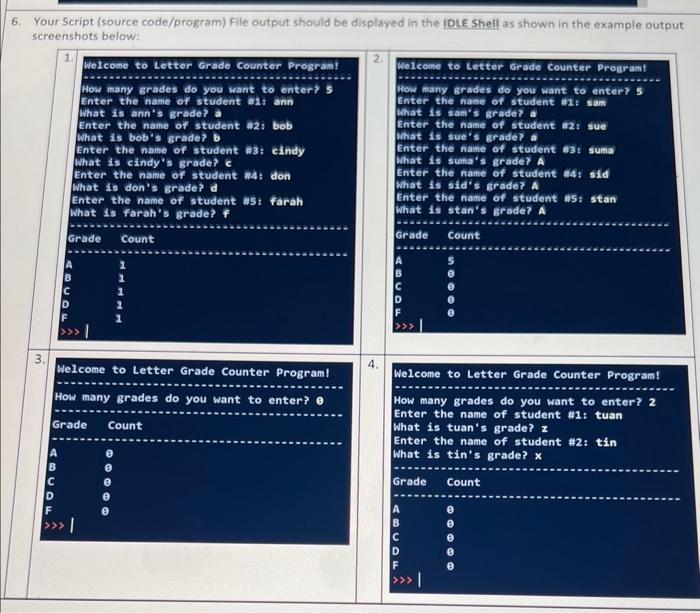 Solved 3. You will develop a Letter Grade Counter Program | Chegg.com