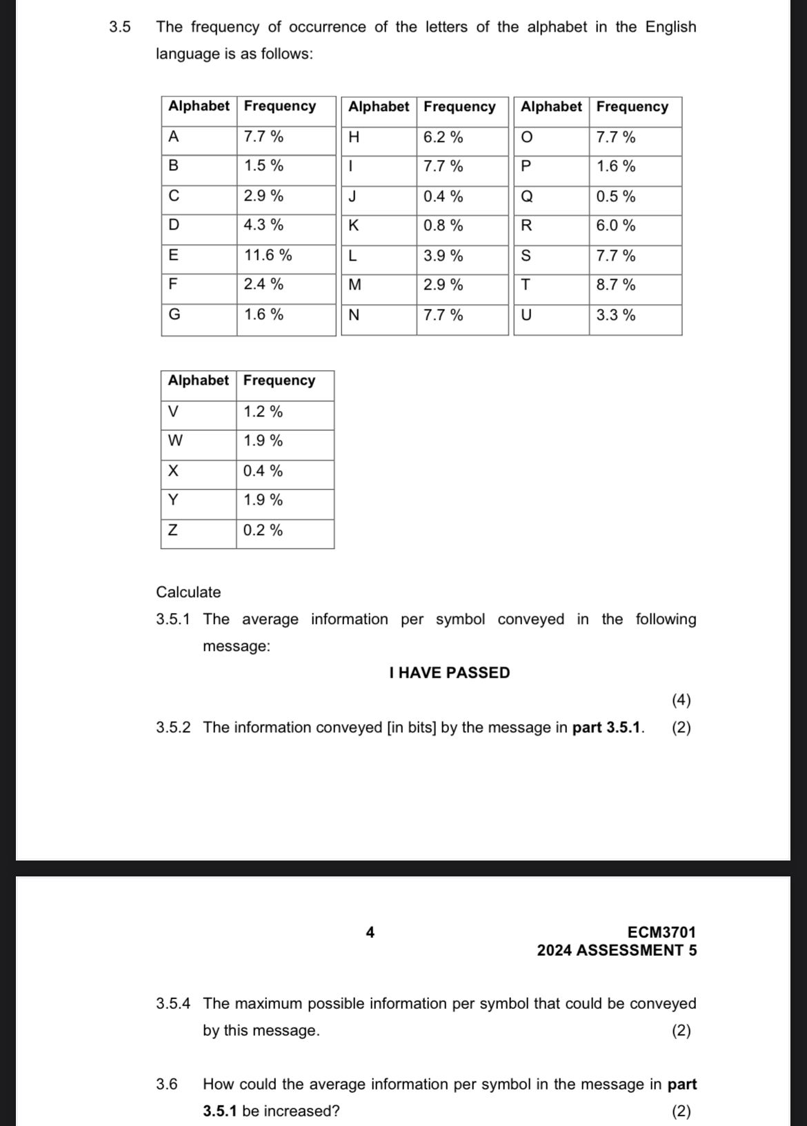 Solved 3.5 ﻿The frequency of occurrence of the letters of | Chegg.com