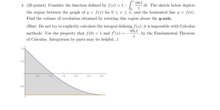 Solved sint 4. (20 points) Consider the function defined by | Chegg.com