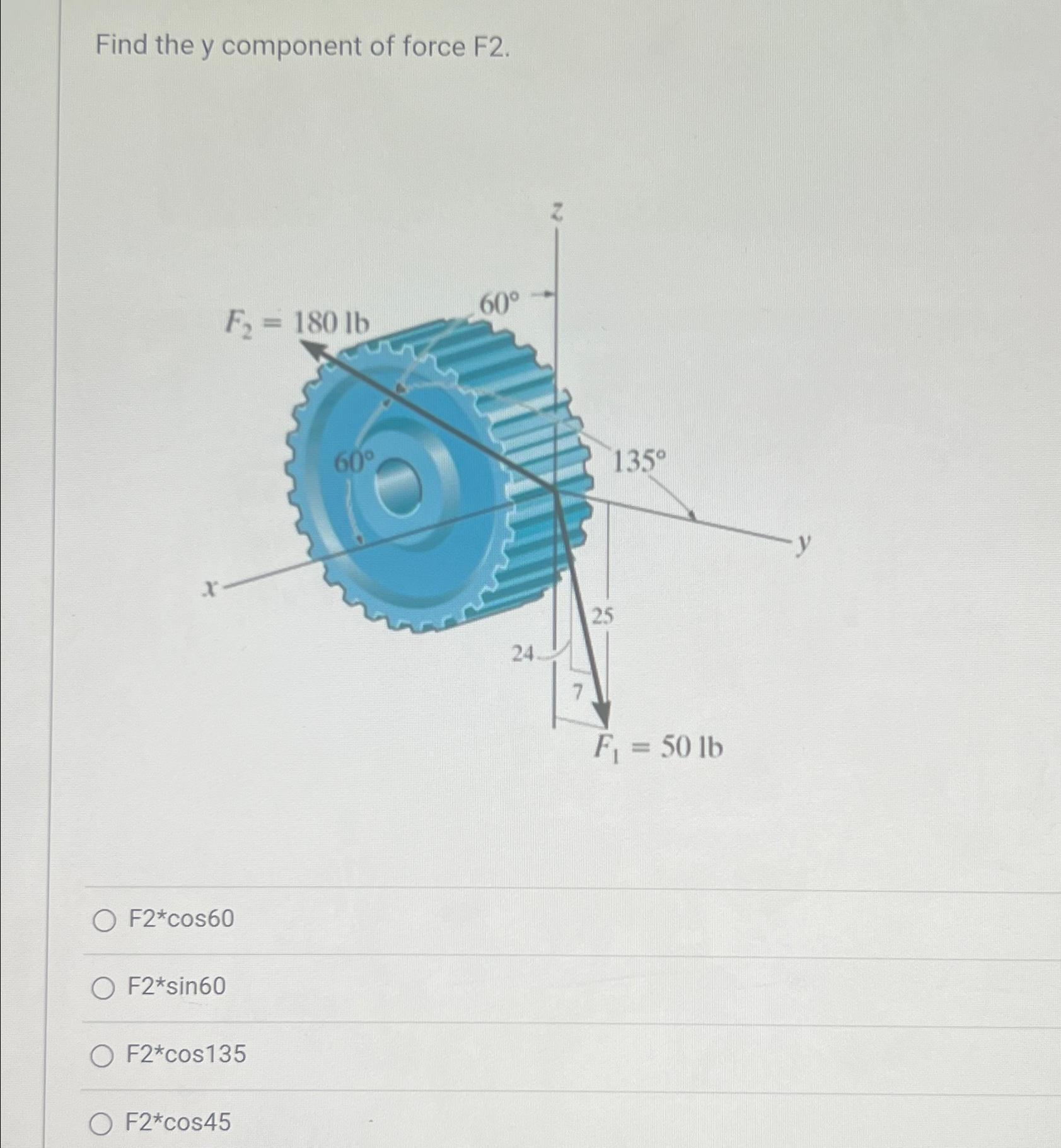 Solved Find the y ﻿component of force | Chegg.com