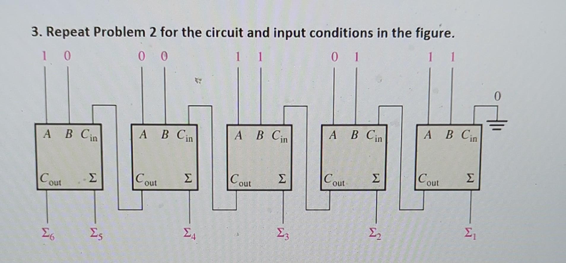 Solved 3. Repeat Problem 2 for the circuit and input | Chegg.com