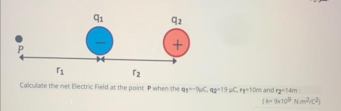 Solved Calculate the net Electric Field at the point. P when | Chegg.com