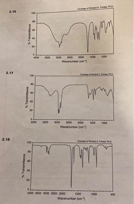 Solved For each IR spectrum below determine whether it is | Chegg.com
