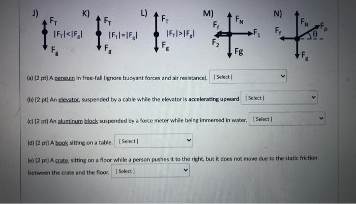 Solved USE the following bank of Free-Body Force Diagrams | Chegg.com