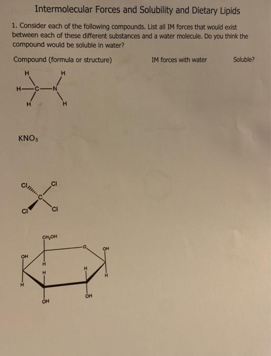 Solved Intermolecular Forces and Solubility and Dietary | Chegg.com