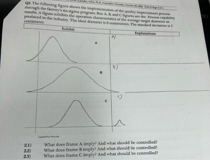 Q2. The following figure shows the implementation of | Chegg.com