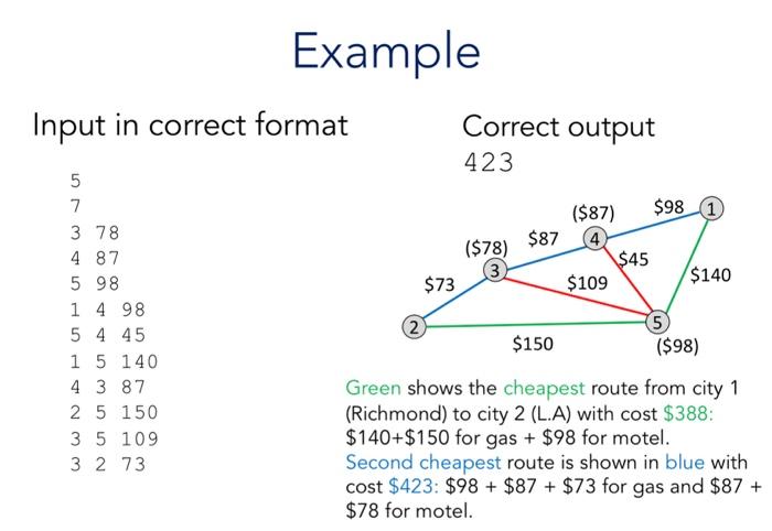 Solved Second Best Road Trip - You are planning to drive | Chegg.com
