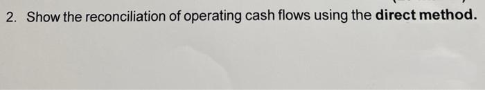 Solved 2. Show the reconciliation of operating cash flows | Chegg.com