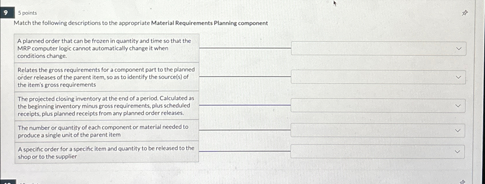 Solved 5 ﻿pointsMatch the following descriptions to the | Chegg.com