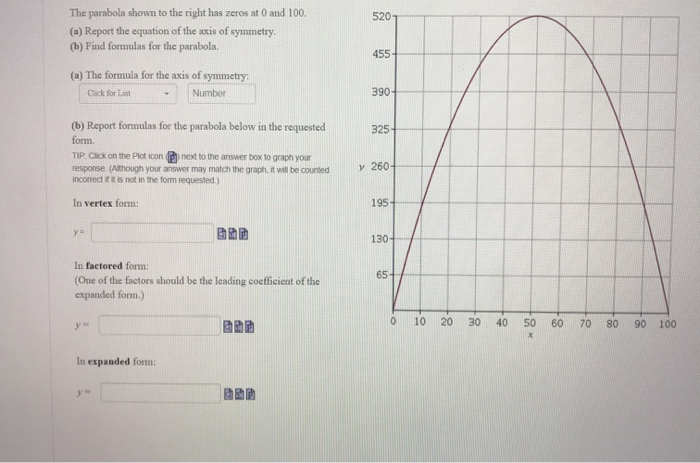 Solved 520 The parabola shown to the right has zeros at O | Chegg.com