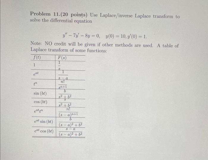 Solved Problem 11.(20 points) Use Laplace/inverse Laplace | Chegg.com