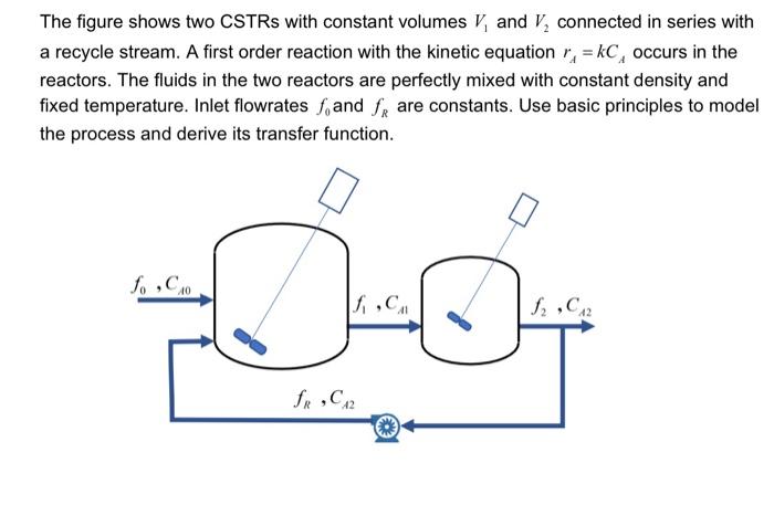 Solved The figure shows two CSTRs with constant volumes V, | Chegg.com