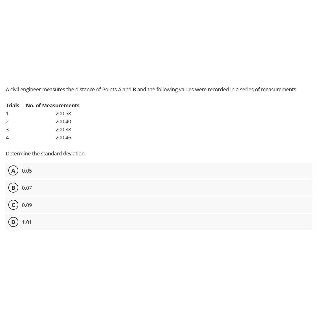Solved A civil engineer measures the distance of Points A | Chegg.com