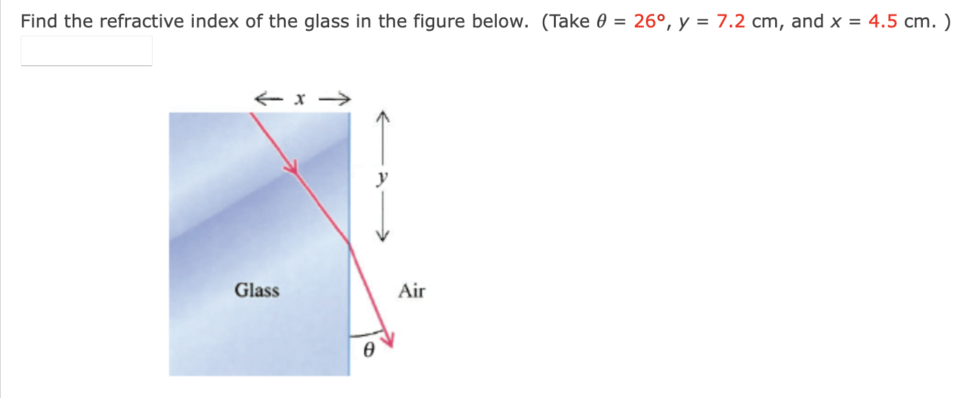 Solved Find the refractive index of the glass in the figure | Chegg.com