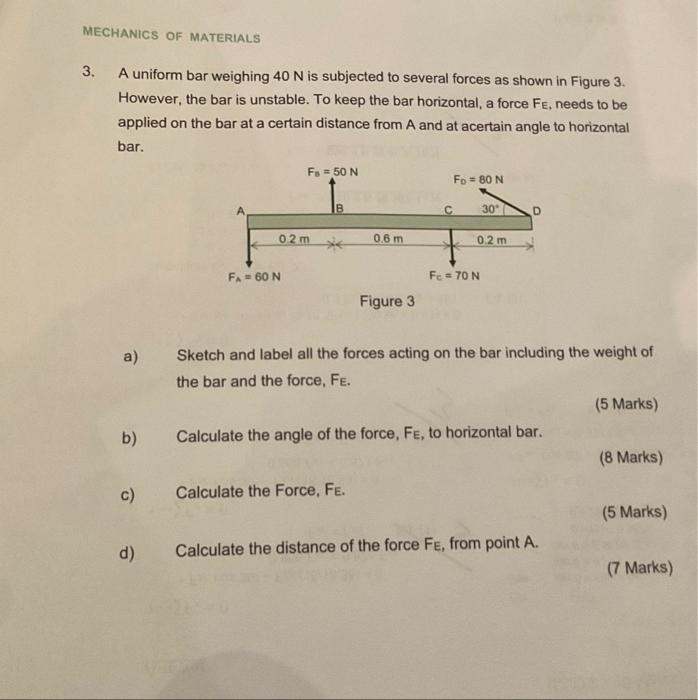 Solved 3. A uniform bar weighing 40 N is subjected to | Chegg.com