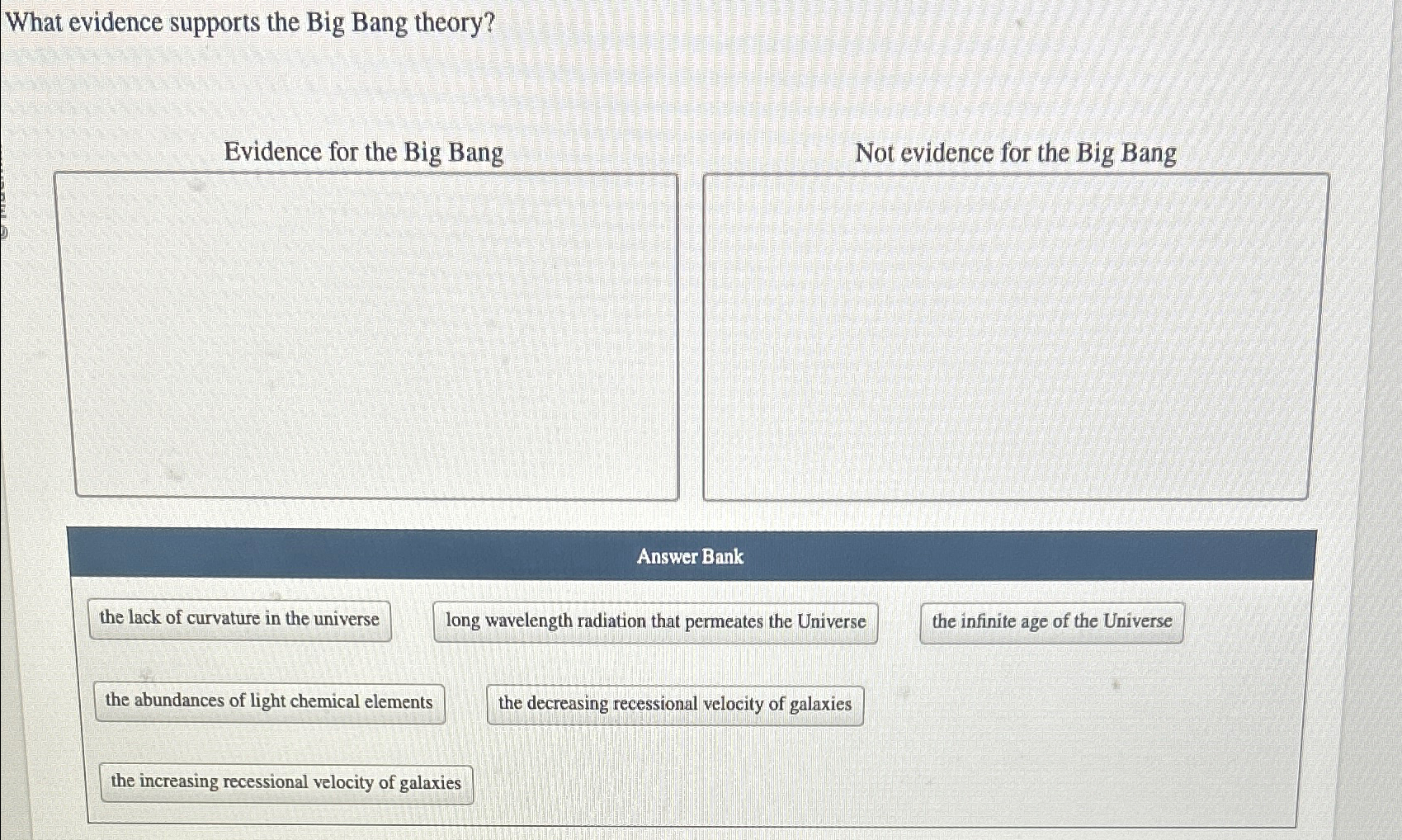 Solved What evidence supports the Big Bang theory?Fvidence | Chegg.com